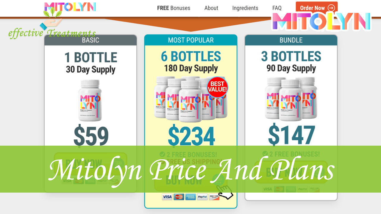 Mitolyn Review [ Andrew Lambert & Mitochondria | The Truth ]